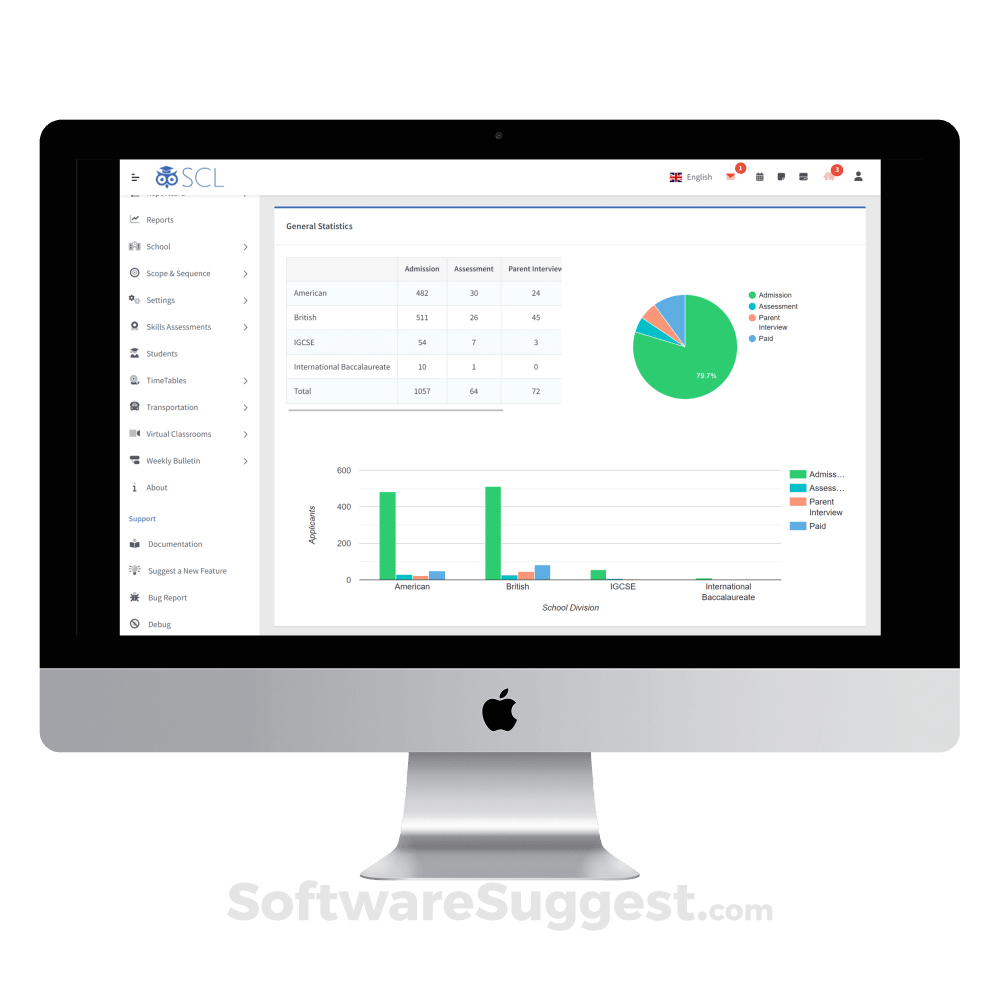 SCL Pricing, Features, and Reviews (Aug 2024)