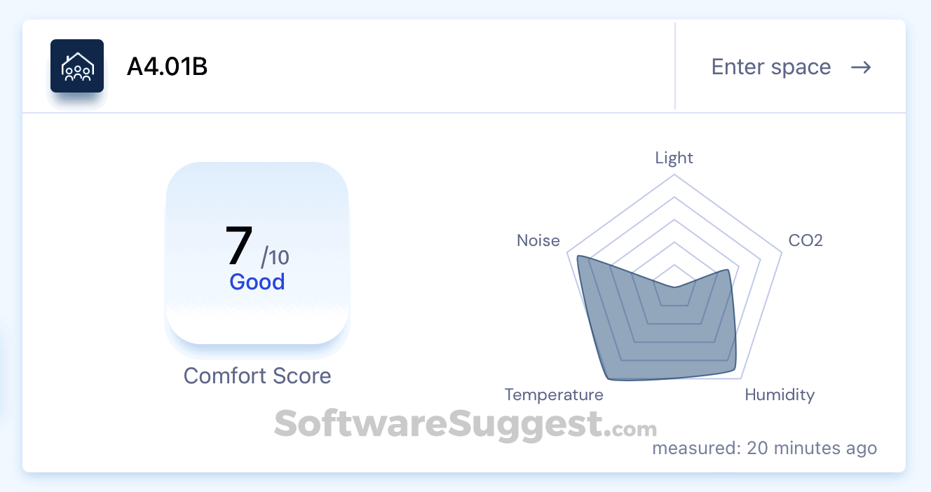 Utopi - Pricing, Features, and Details in 2025