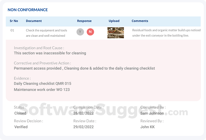 Smart Audit - Pricing, Features, and Details in 2025