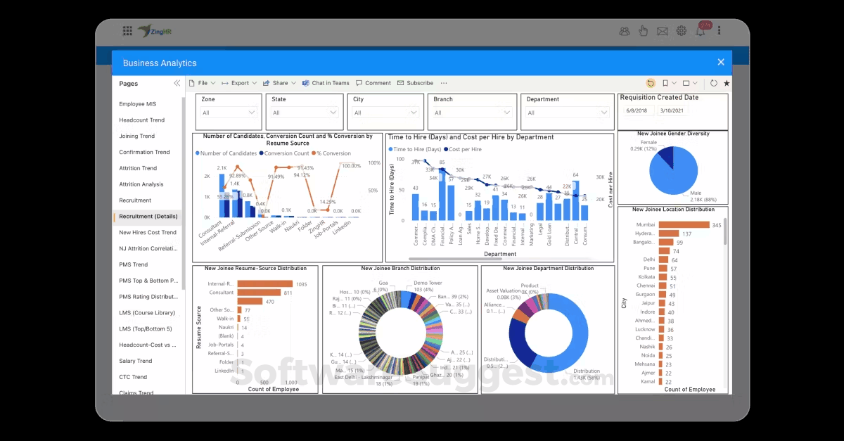 ZingHR: Pricing, Features, and Integration in 2025