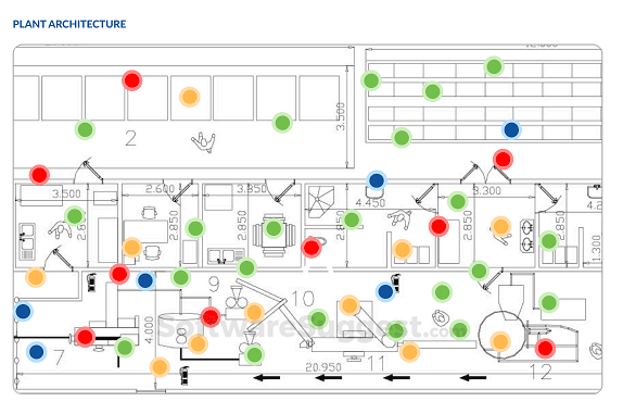 Smart EMP - Pricing, Features, and Details in 2025