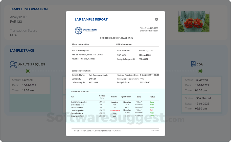 Smart Lab - Pricing, Features, and Details in 2025
