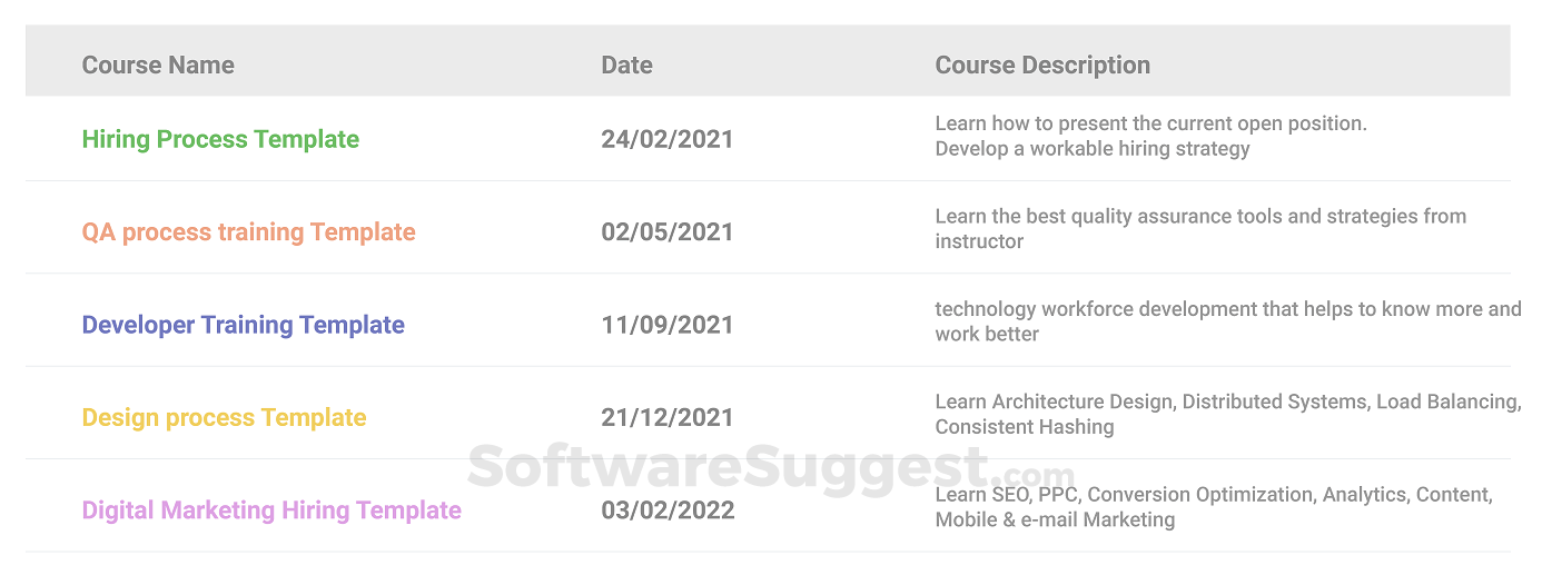 Smart Training - Pricing, Features, and Details in 2025