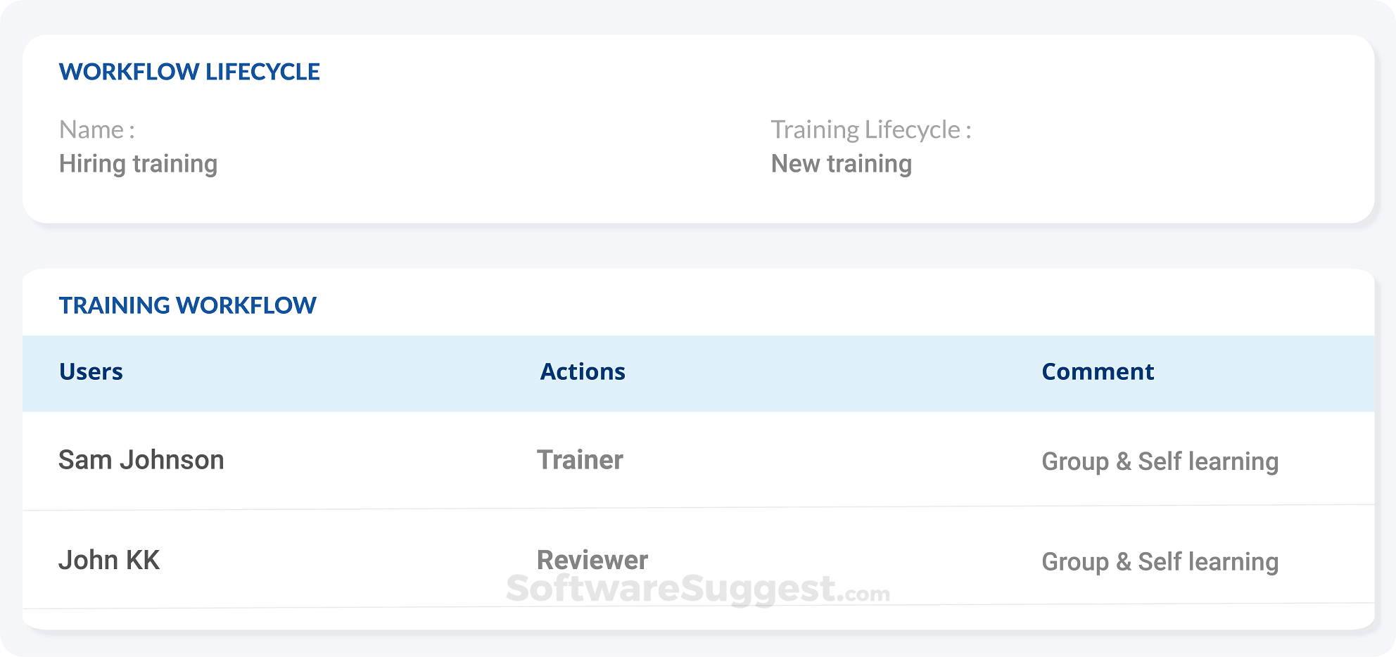 Smart Training - Pricing, Features, and Details in 2025