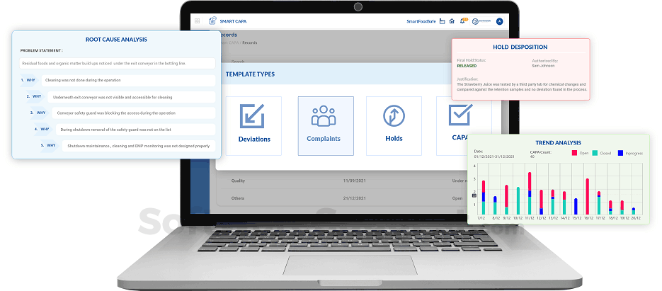 Smart CAPA - Pricing, Features, and Details in 2025