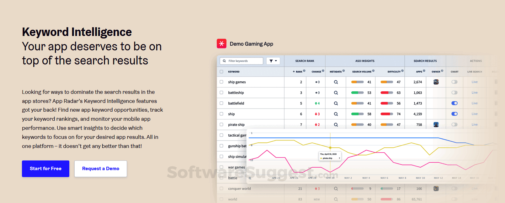 App Radar - Pricing, Features, and Details in 2025