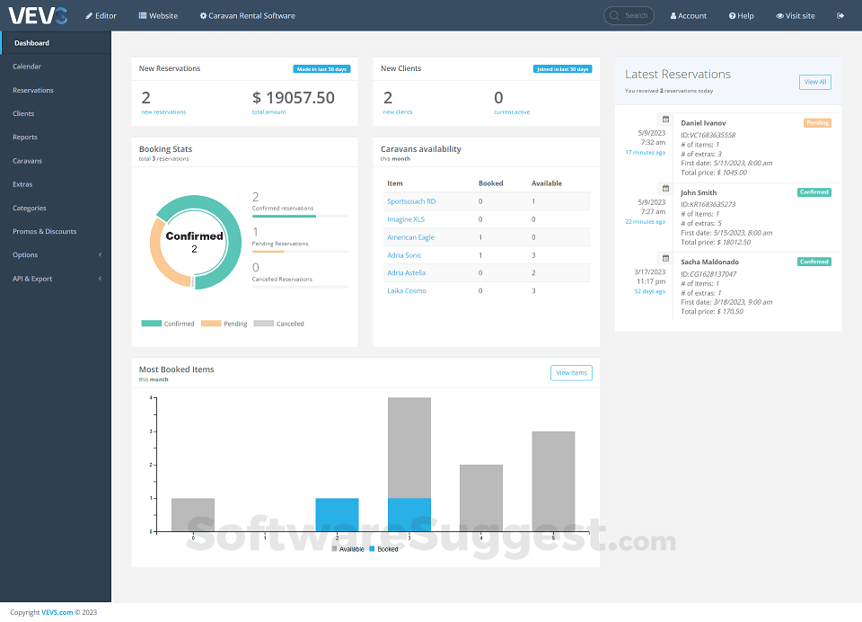 VEVS Caravan and RV Rental - Pricing, Features, and Details in 2025