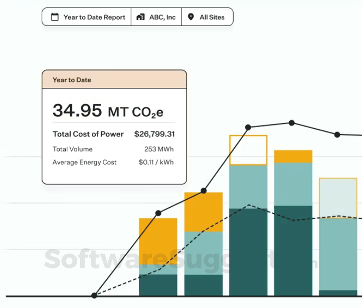 nZero - Pricing, Features, and Details in 2025