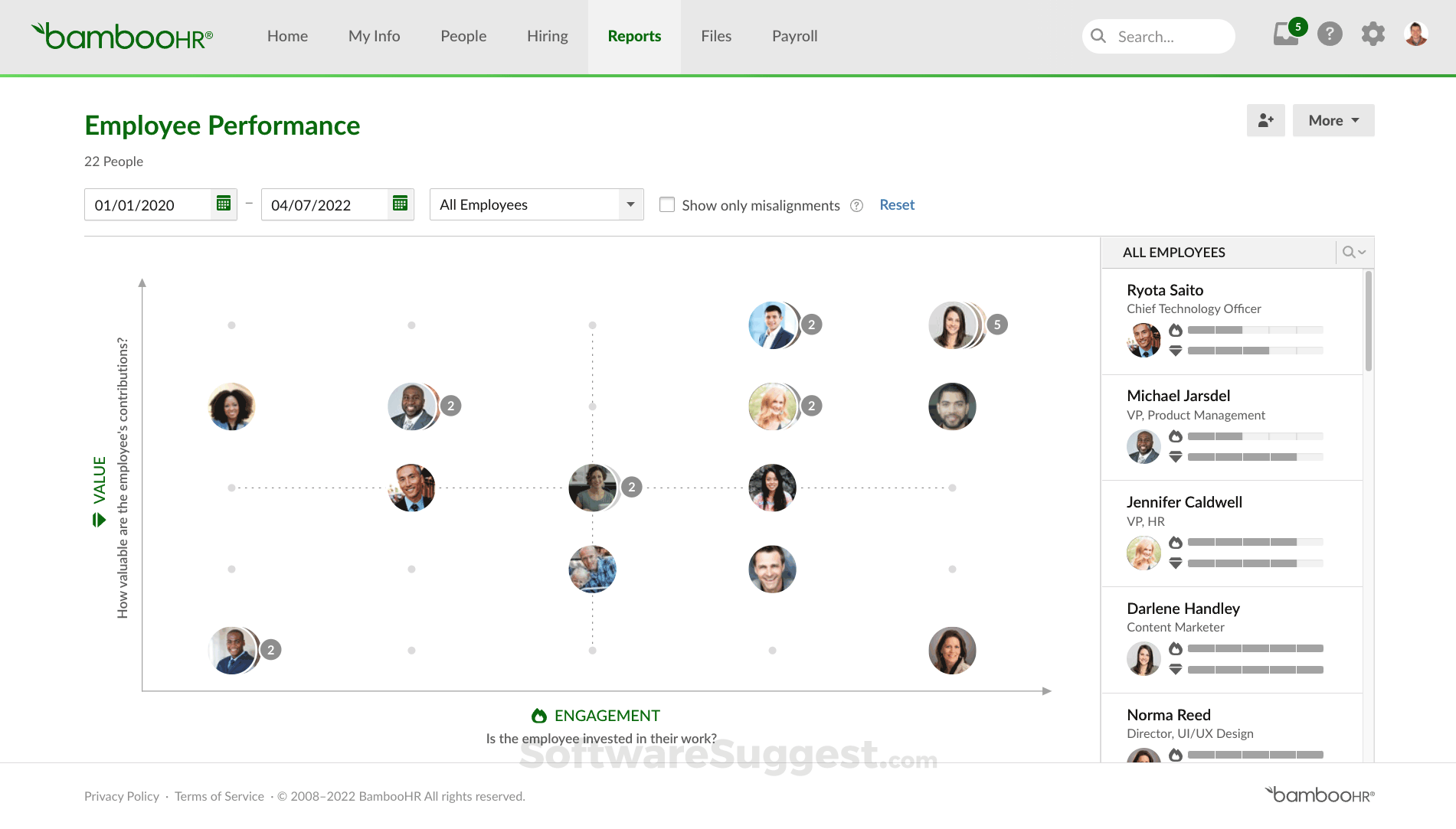 BambooHR: Pricing, Features, and Integration in 2026