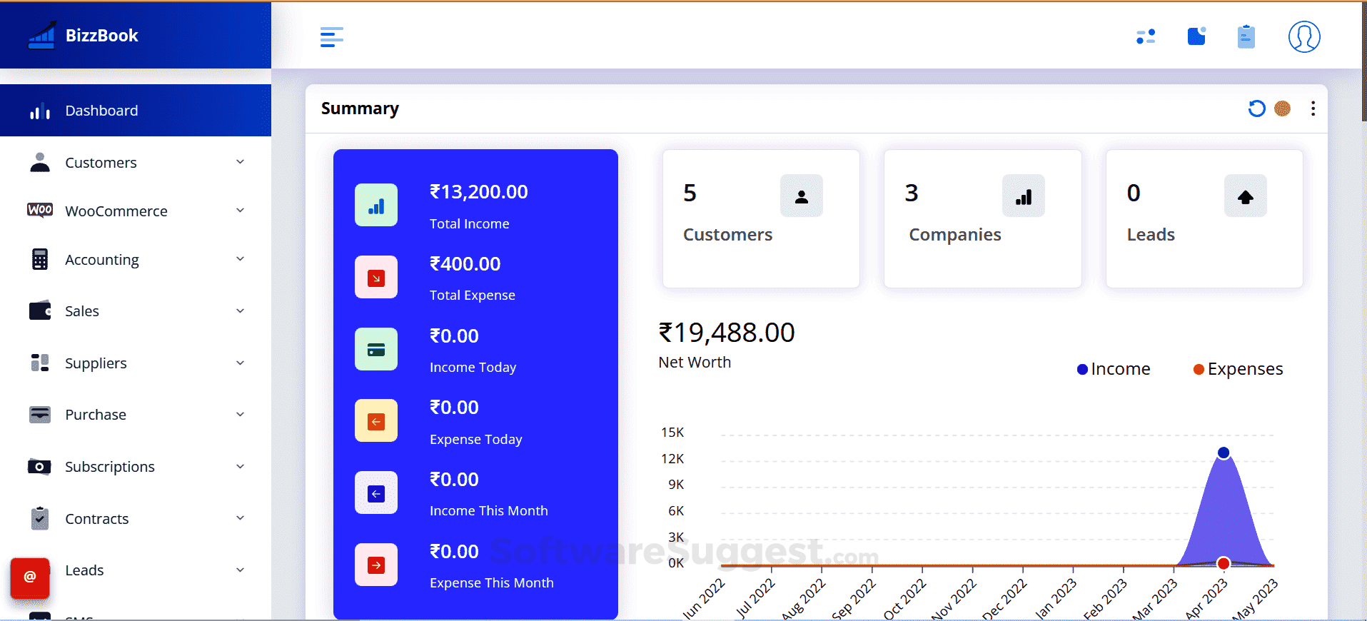 BizzBook - Pricing, Features, and Details in 2025