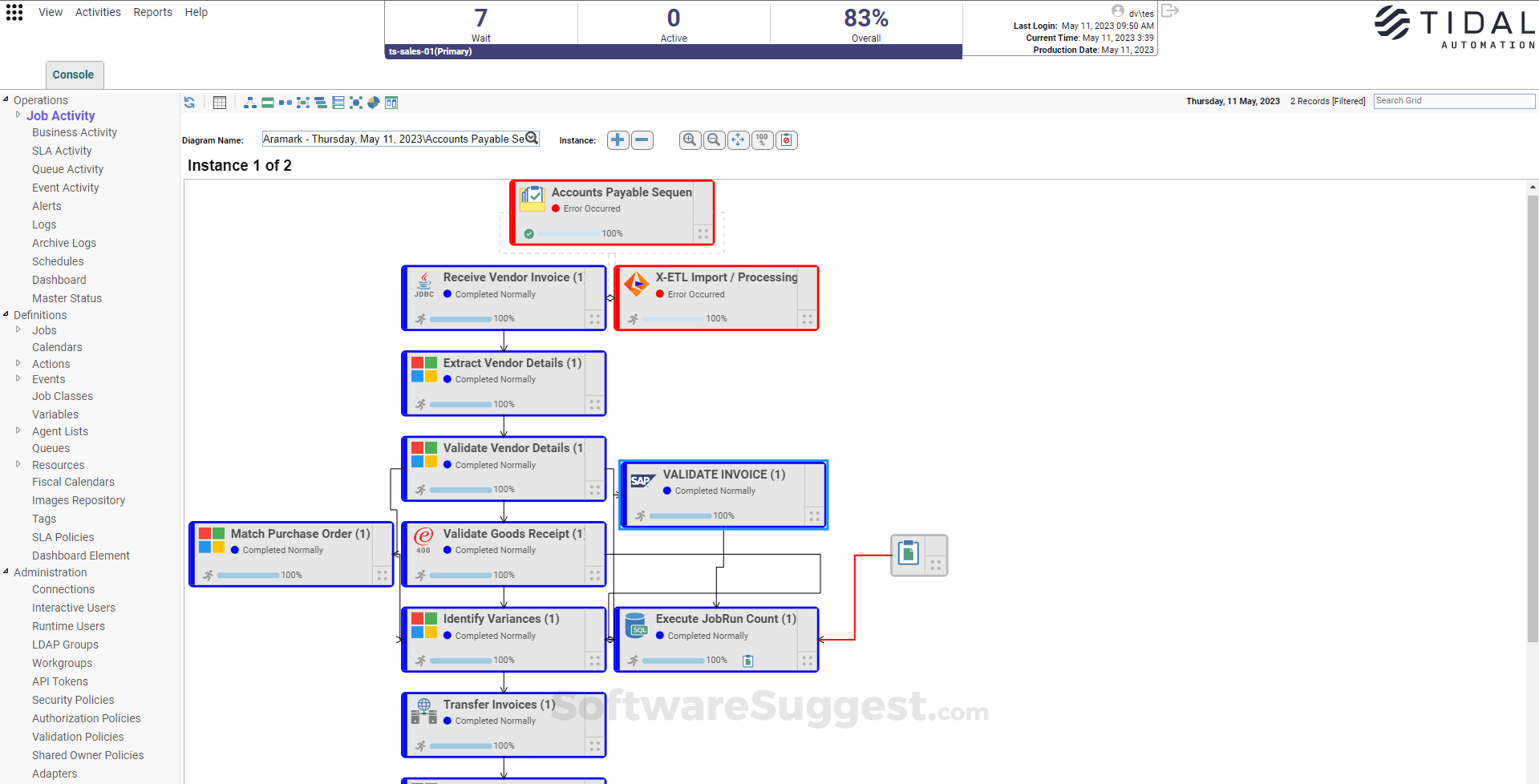 Tidal Automation - Pricing, Features, and Details in 2025