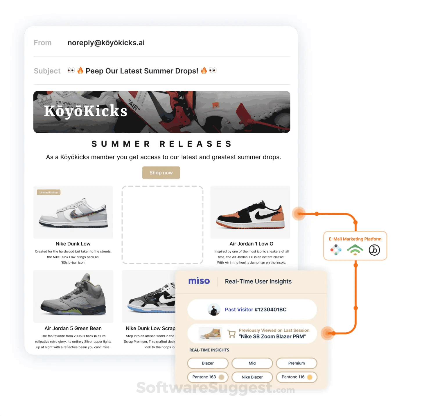 Miso - Pricing, Features, and Details in 2025