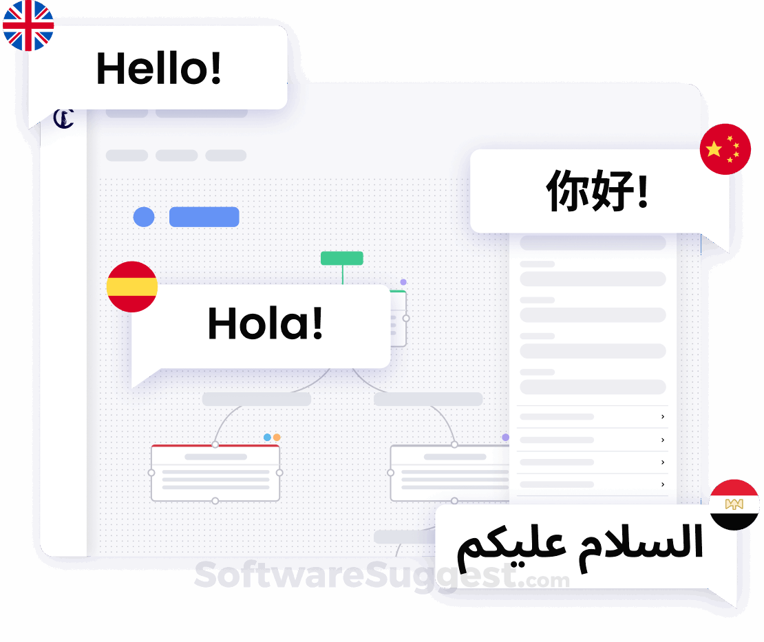 Curious Thing - Pricing, Features, and Details in 2025