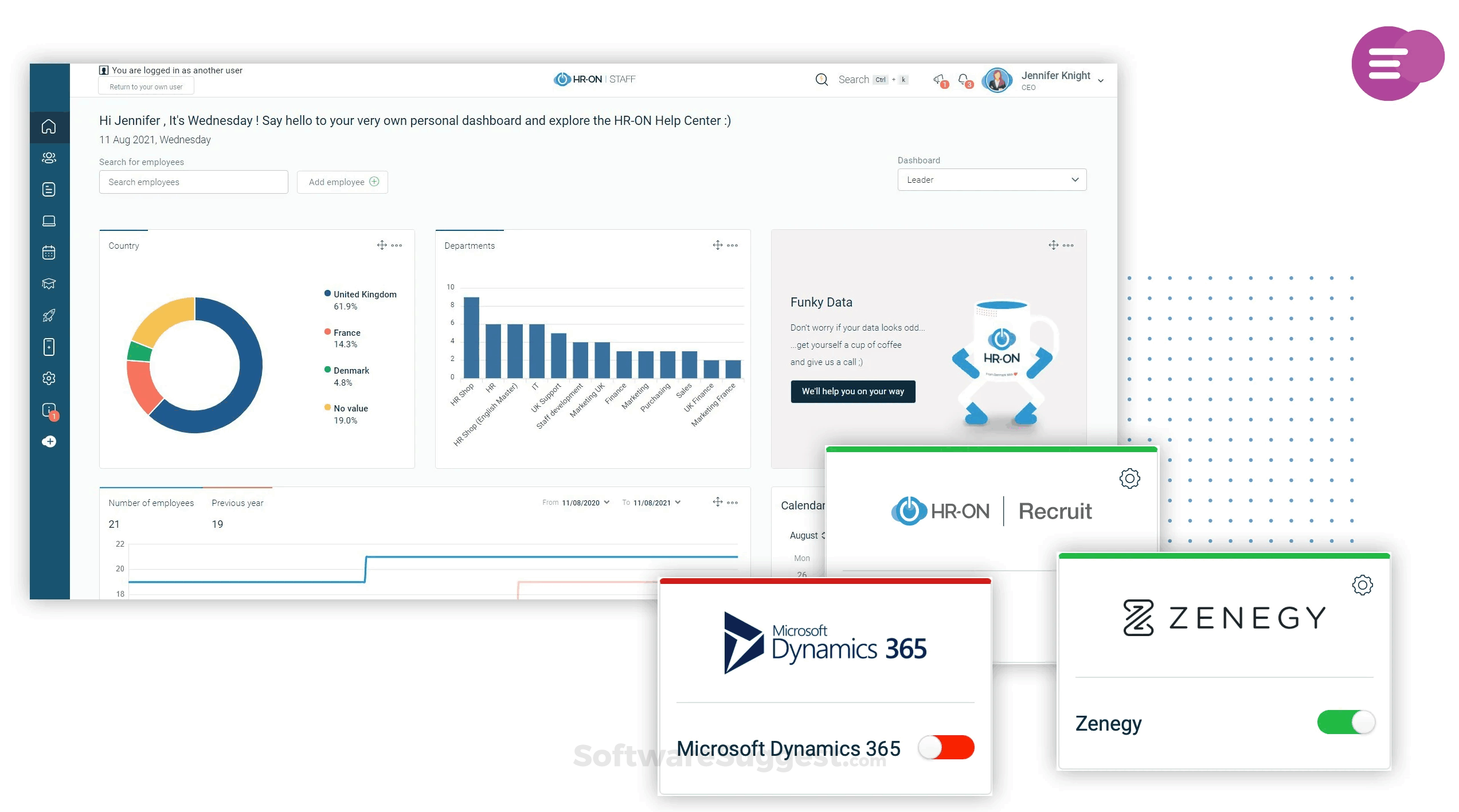 HR-ON Staff - Pricing, Features, and Details in 2025