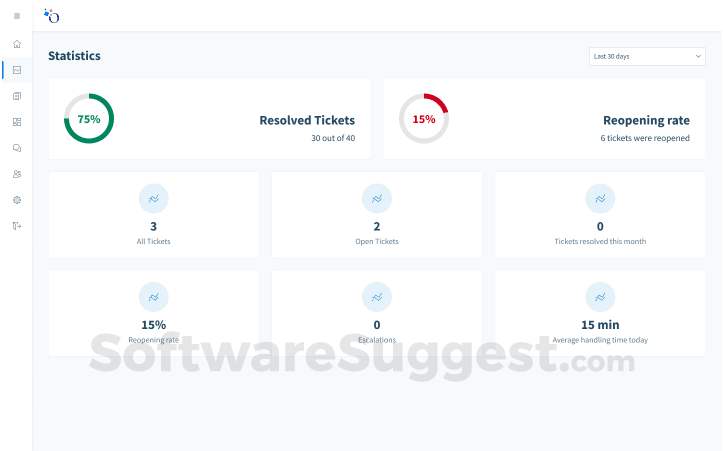 Globus.ai - Pricing, Features, and Details in 2025
