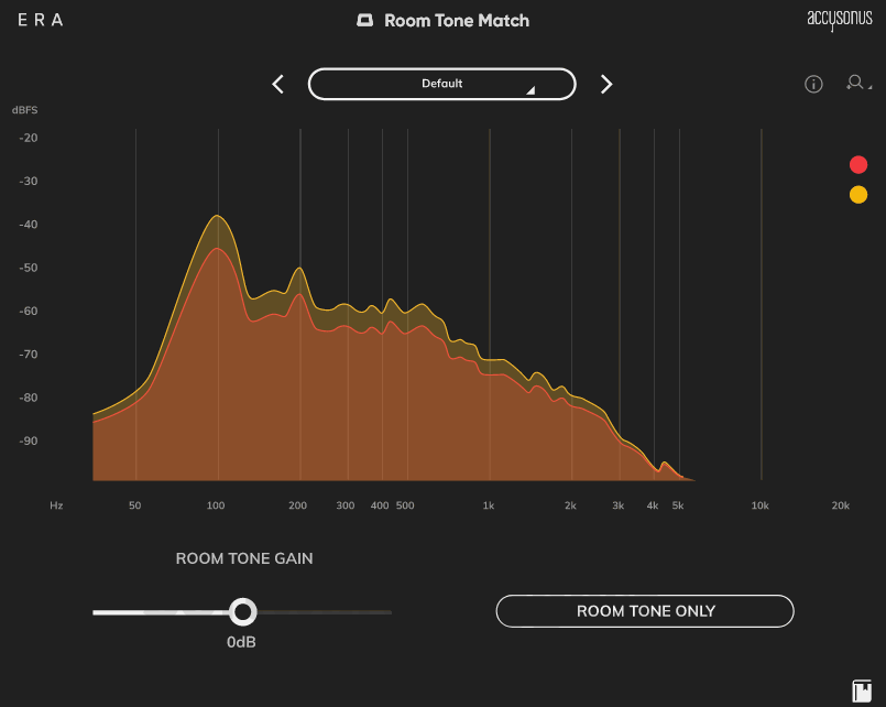 ERA Bundle Pricing, Features, and Reviews (Jun 2025)