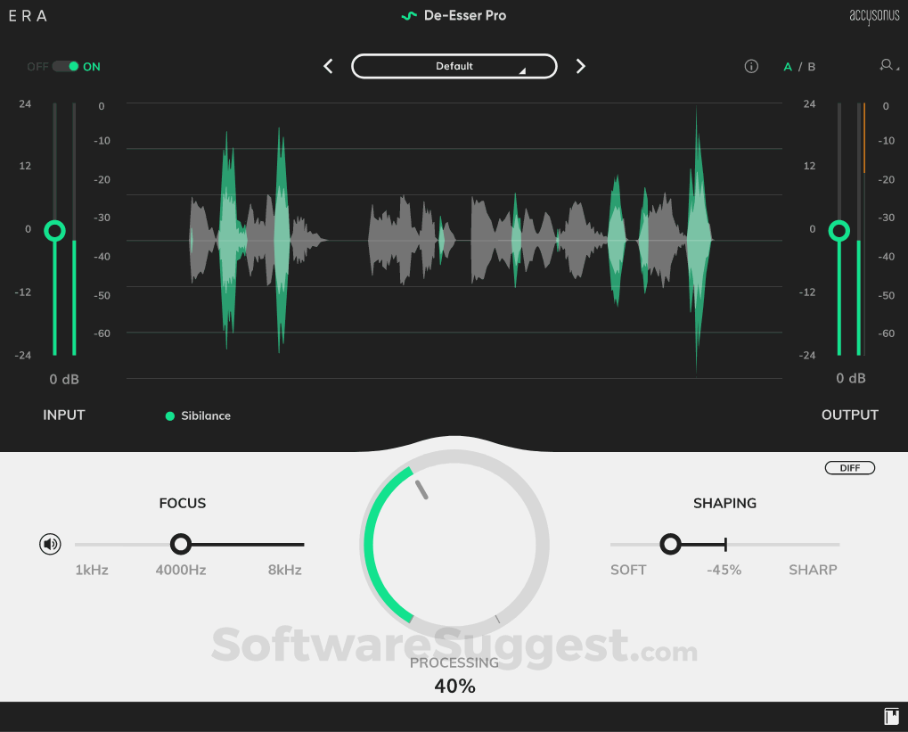 ERA Bundle - Pricing, Features, and Details in 2026