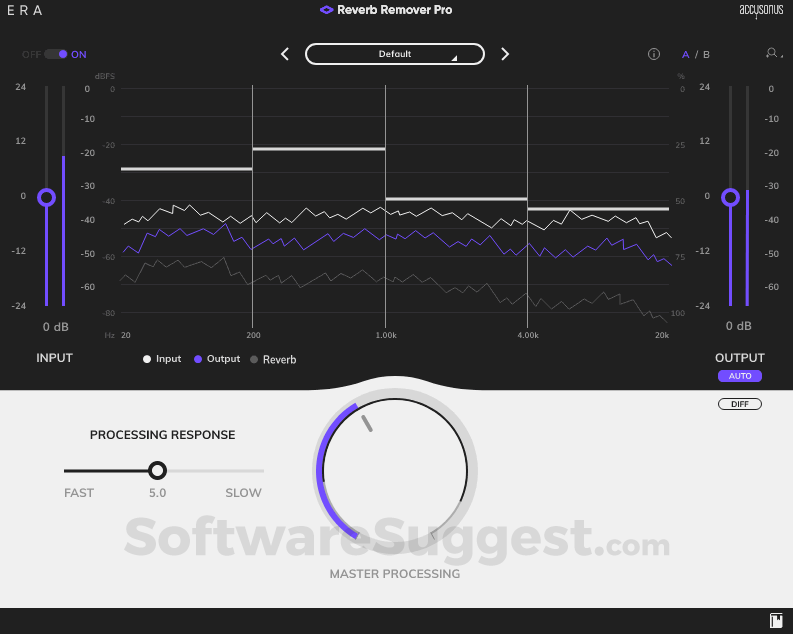 ERA Bundle Pricing, Features, and Reviews (Jun 2025)