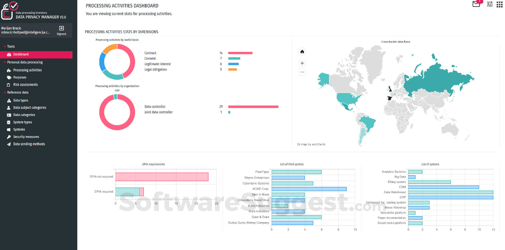 Data Privacy Manager Pricing, Features, and Reviews (May 2025)