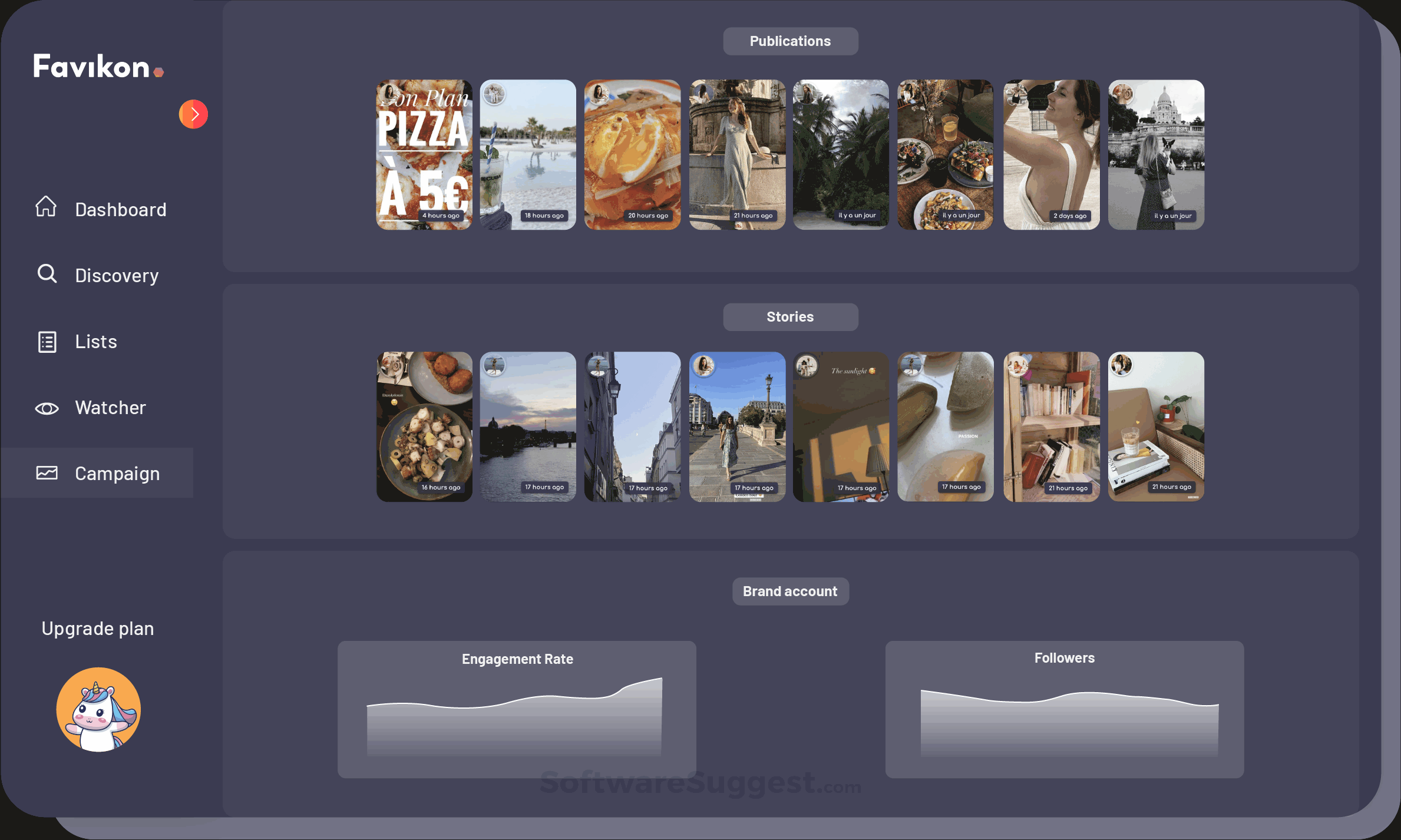 Favikon - Pricing, Features, and Details in 2025
