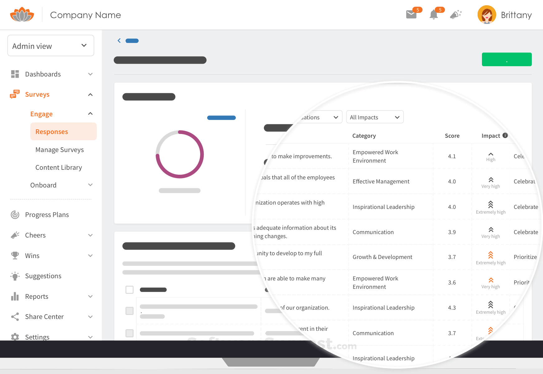 TINYpulse - Pricing, Features, and Details in 2025
