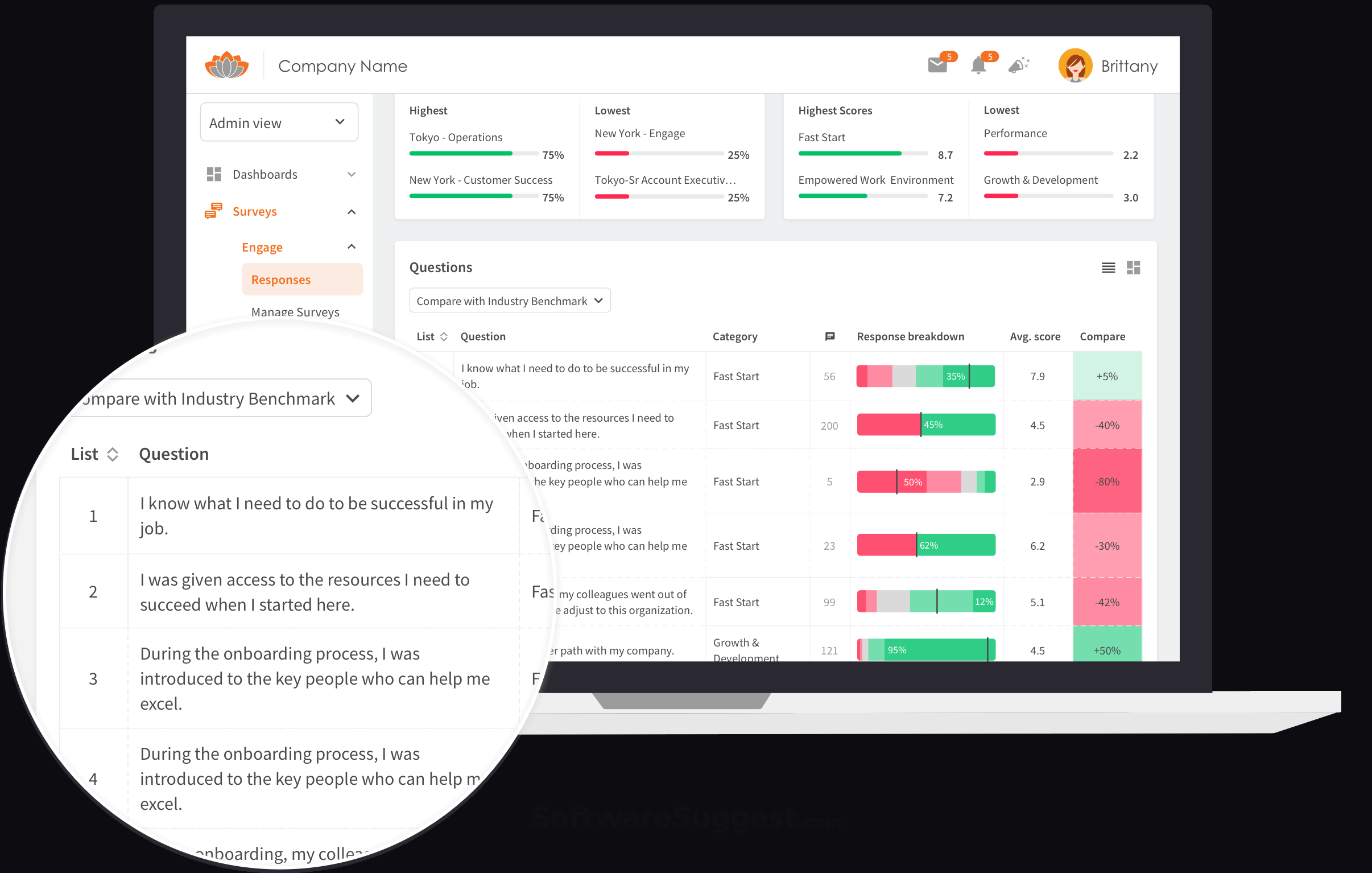 TINYpulse: Details, Pricing, Features, & Integration in 2026