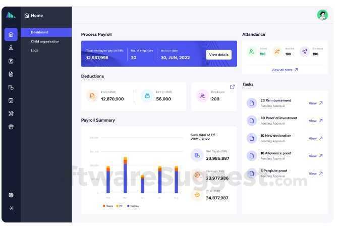 Mool Vetan - Pricing, Features, and Details in 2025