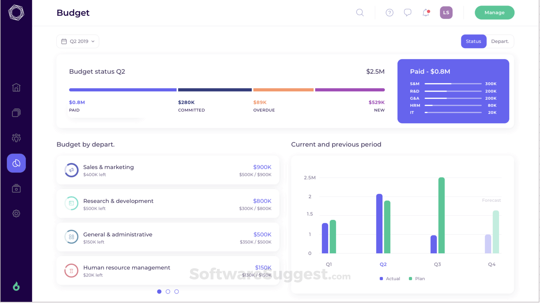 Stoke Talent - Pricing, Features, and Details in 2025