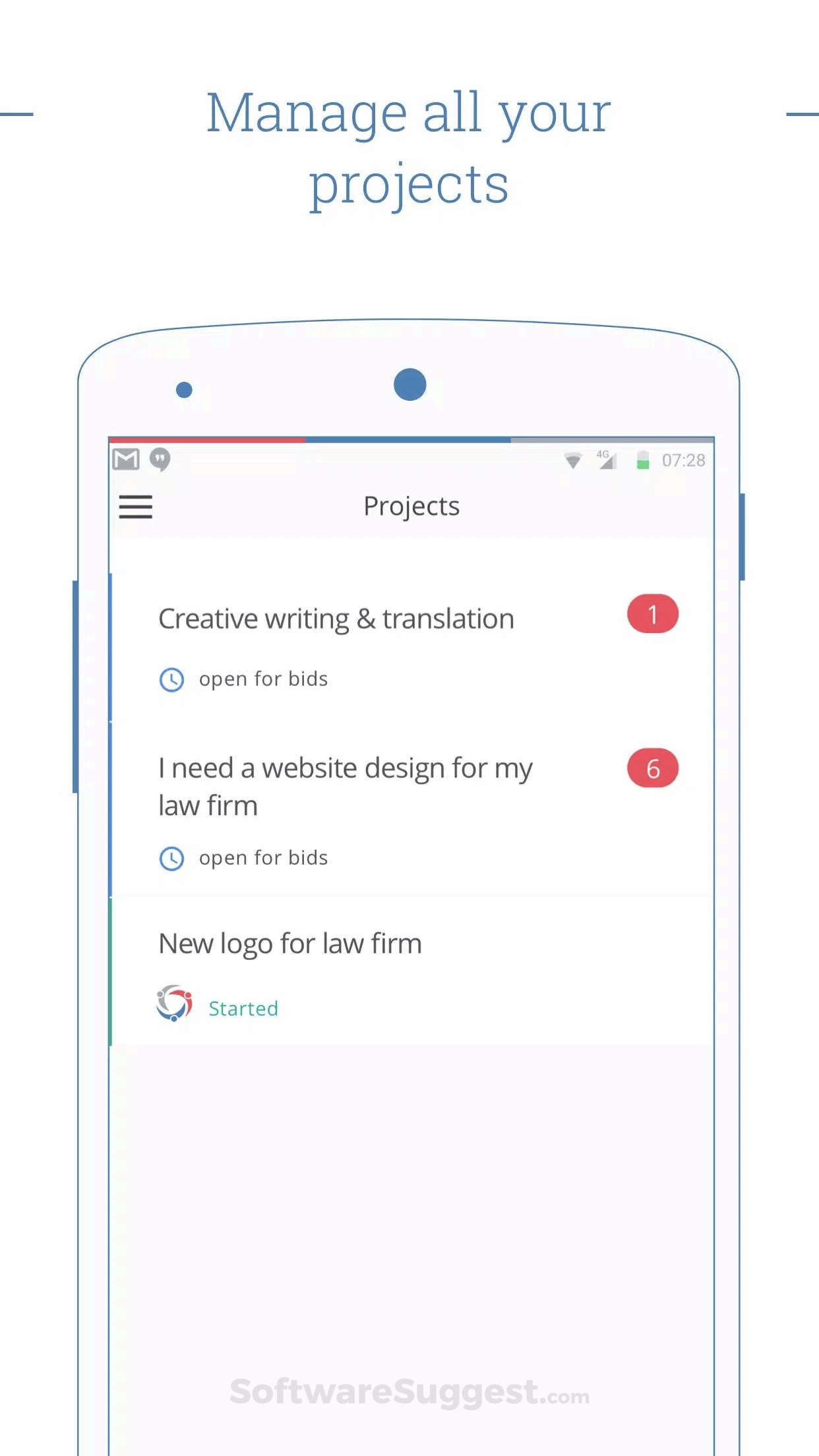 twago - Pricing, Features, and Details in 2025