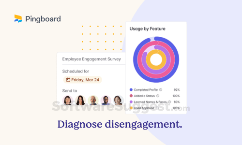 Pingboard - Pricing, Features, and Details in 2025
