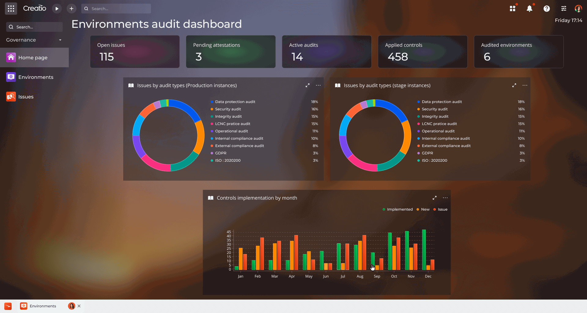 Creatio: Reviews, Pricing, Features in 2025