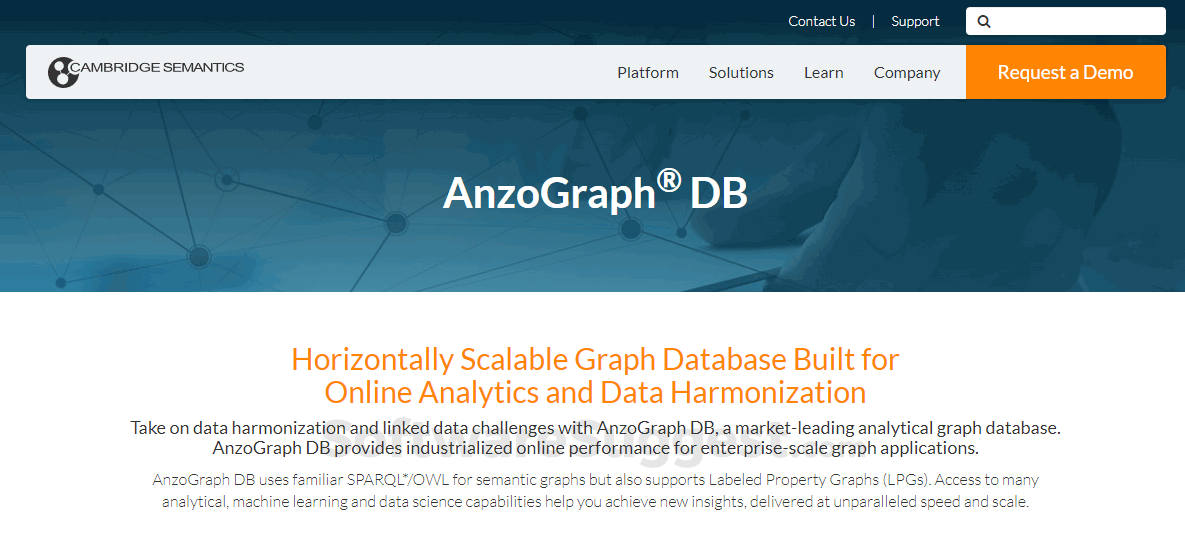 AnzoGraph DB - Pricing, Features, and Details in 2025