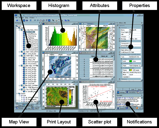 SAGA GIS - Pricing, Features, and Details in 2025