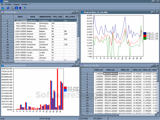 SAGA GIS - Pricing, Features, and Details in 2025