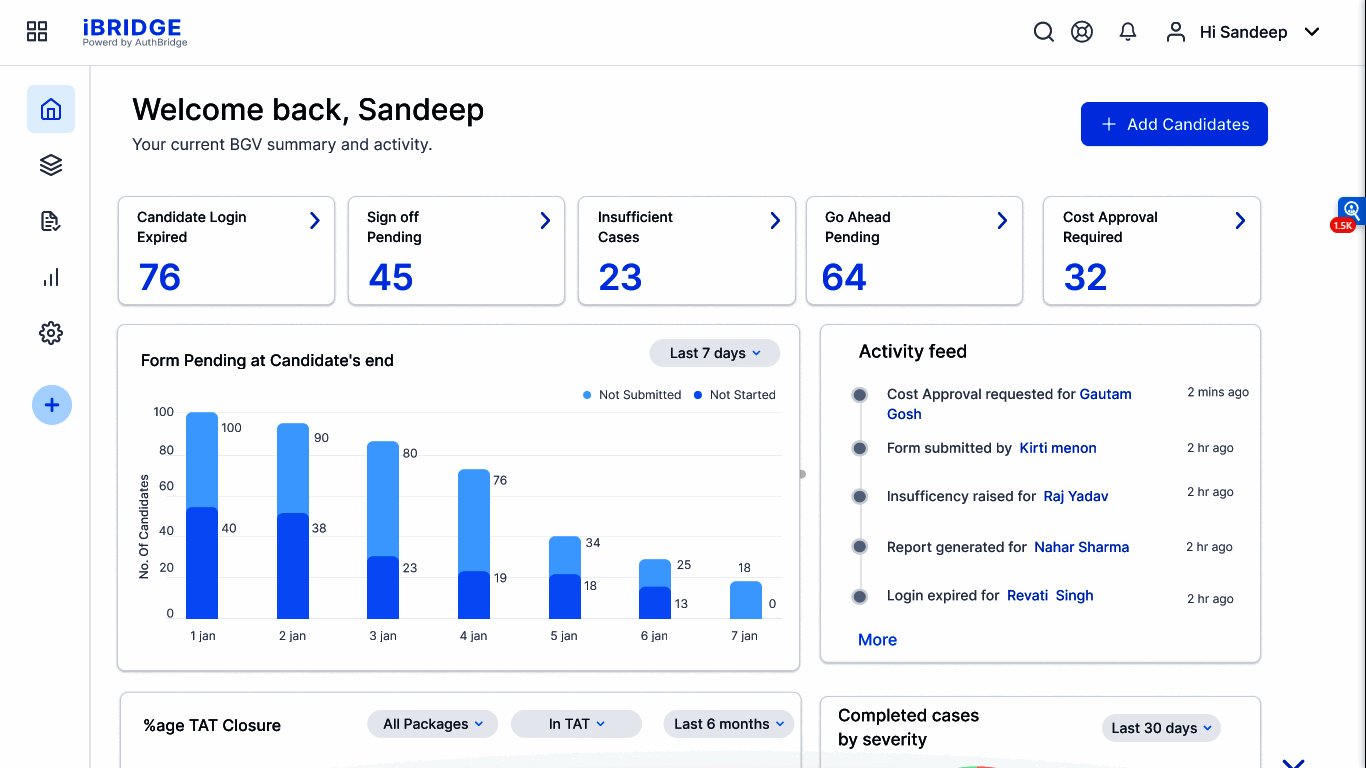 iBRIDGE - Pricing, Features, and Details in 2025