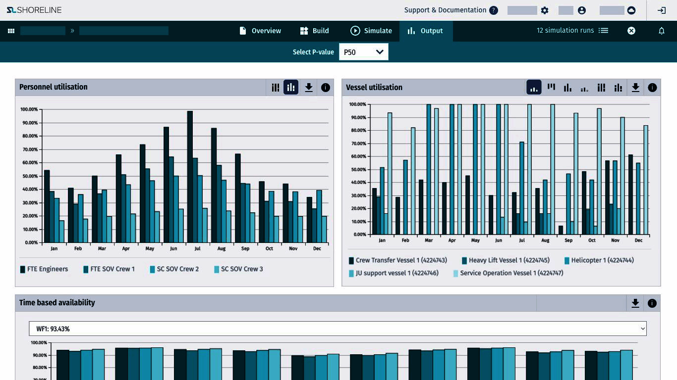 Shoreline - Pricing, Features, and Details in 2025