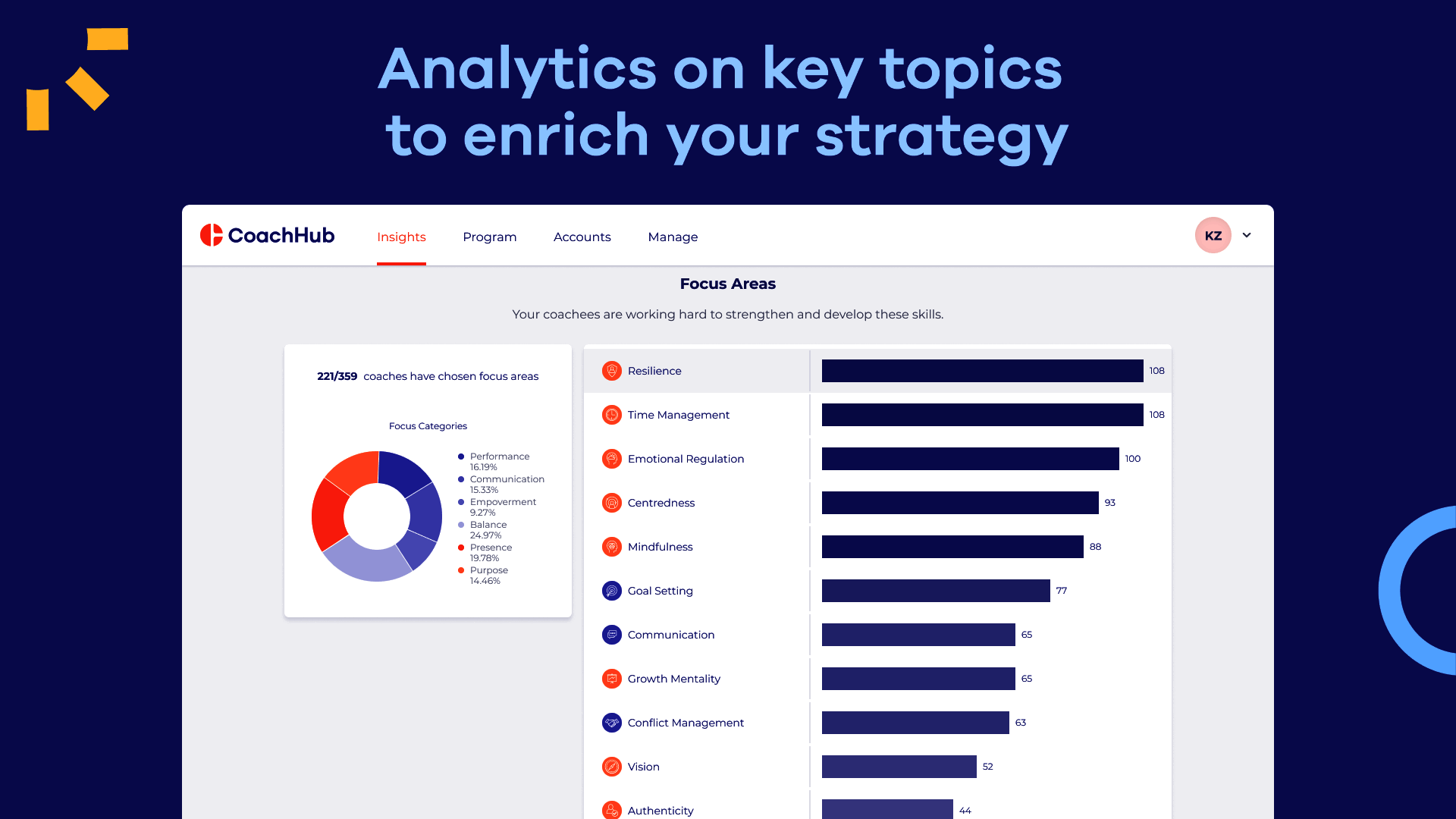 CoachHub - Pricing, Features, and Details in 2025