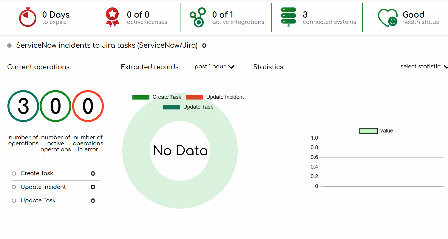 ZigiWave - Pricing, Features, and Details in 2026