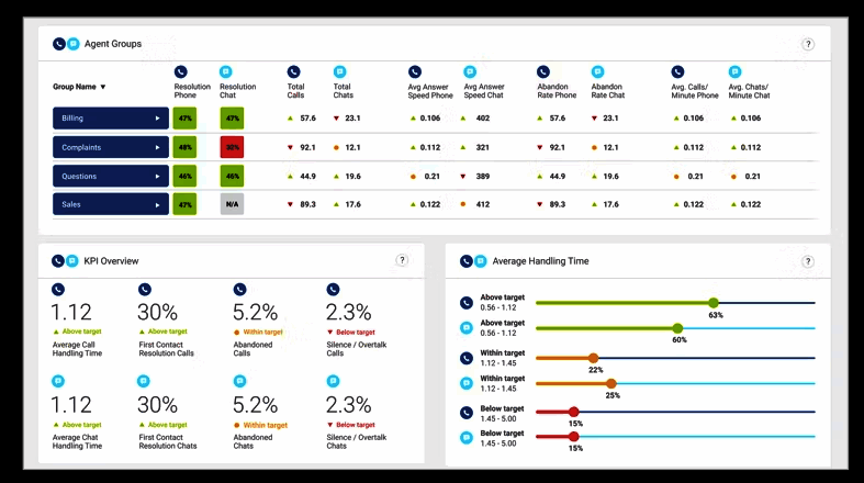 Contexta360 - Pricing, Features, and Details in 2025