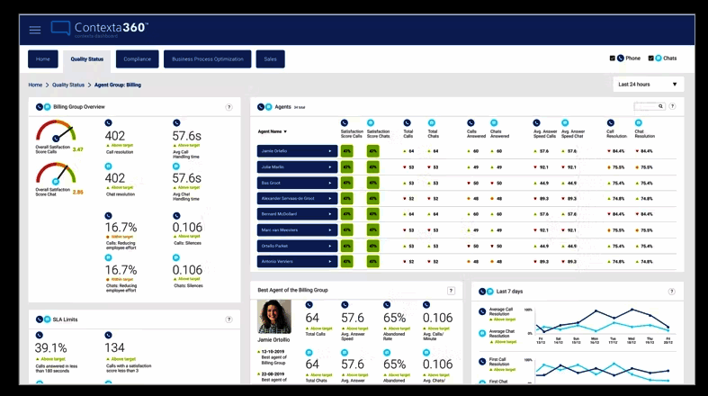 Contexta360 - Pricing, Features, and Details in 2025