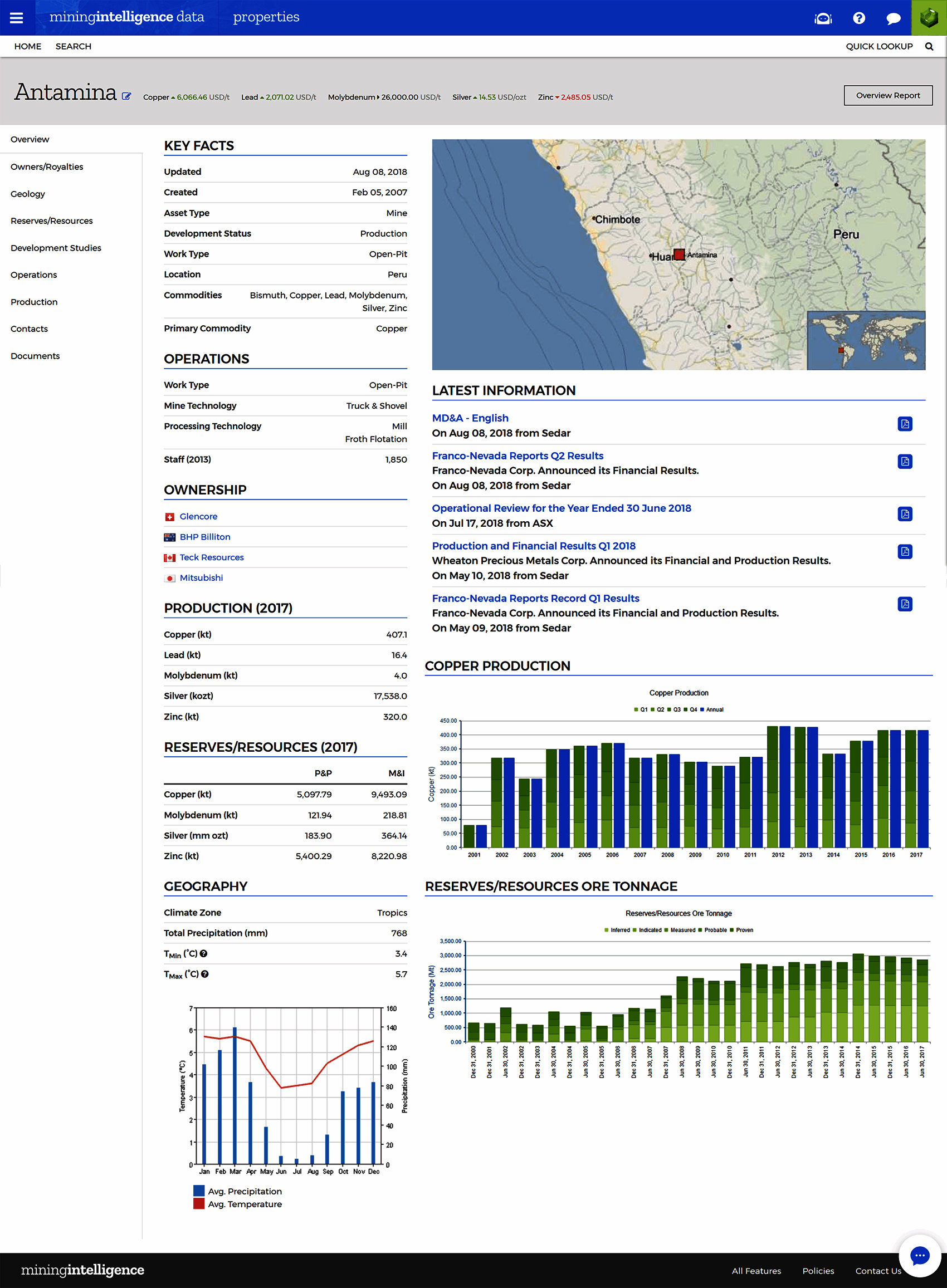 Mining Intelligence - Pricing, Features, and Details in 2025