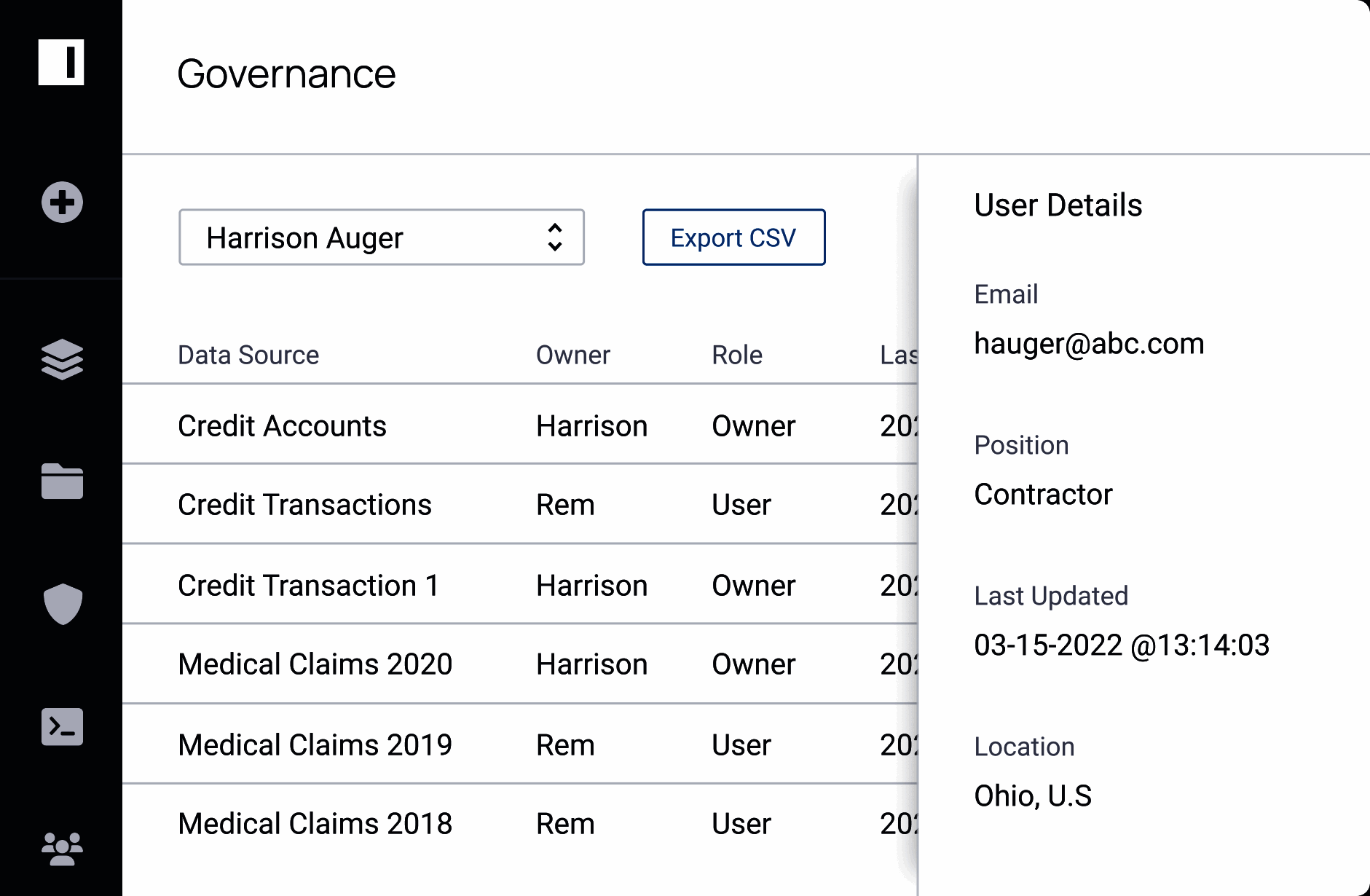 Immuta - Pricing, Features, and Details in 2025