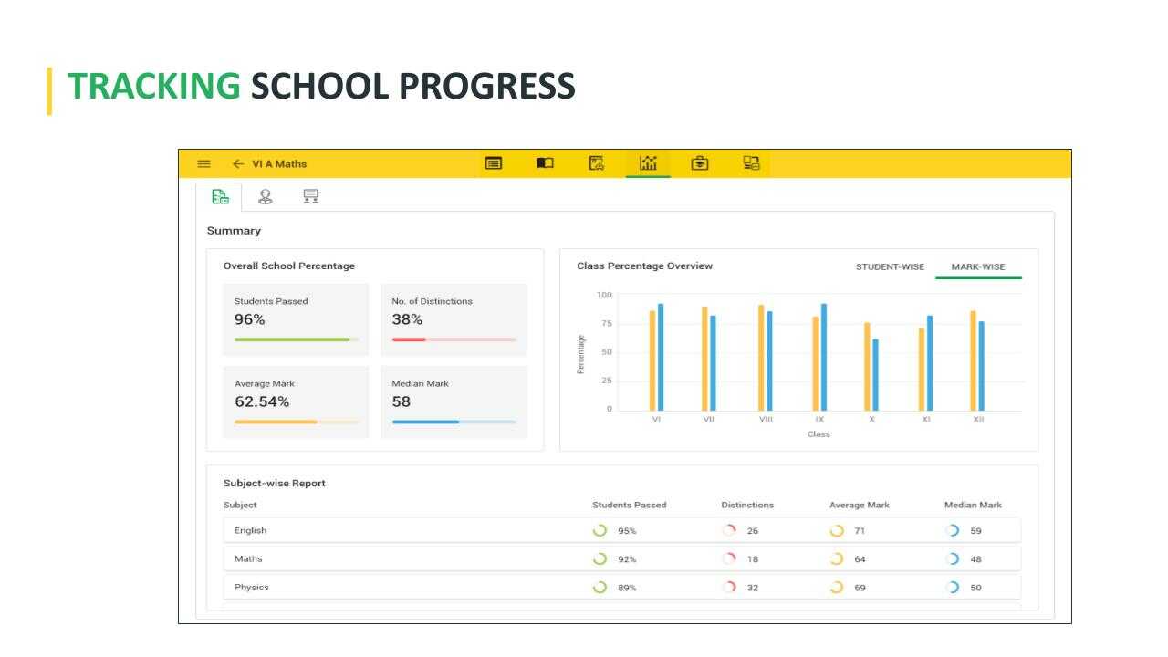 NextERP College ERP: Details, Pricing, Features, & Integration in 2026