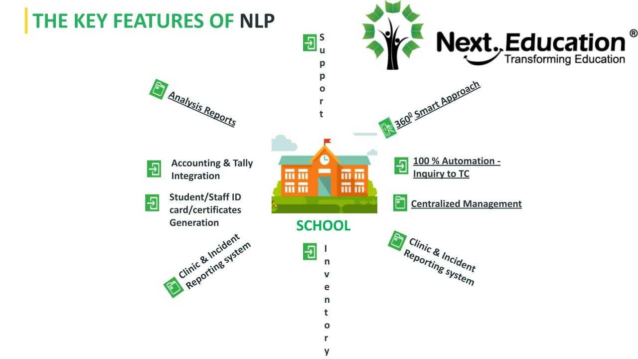 NextERP LMS - Pricing, Features, and Details in 2025