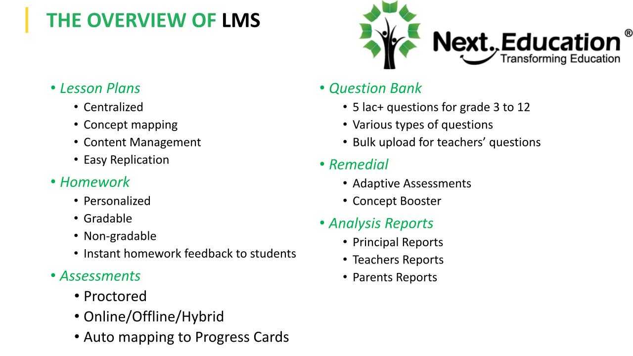 NextERP LMS - Pricing, Features, and Details in 2025