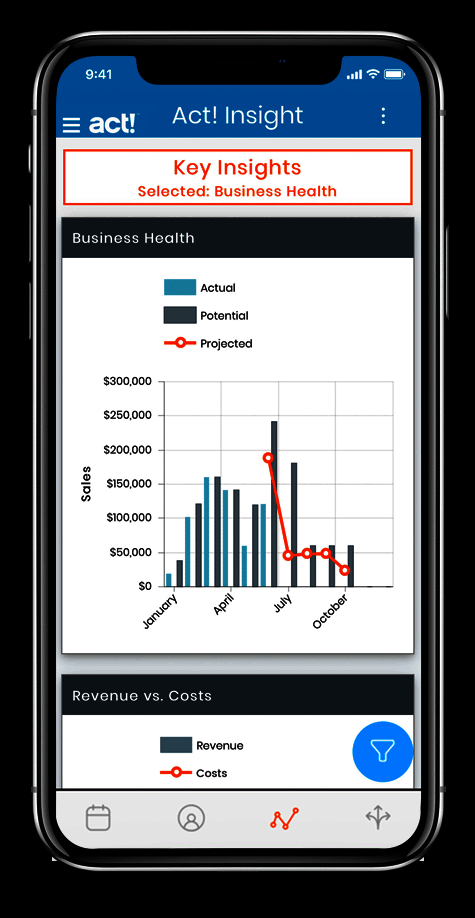 Act!: Reviews, Pricing, Features in 2025