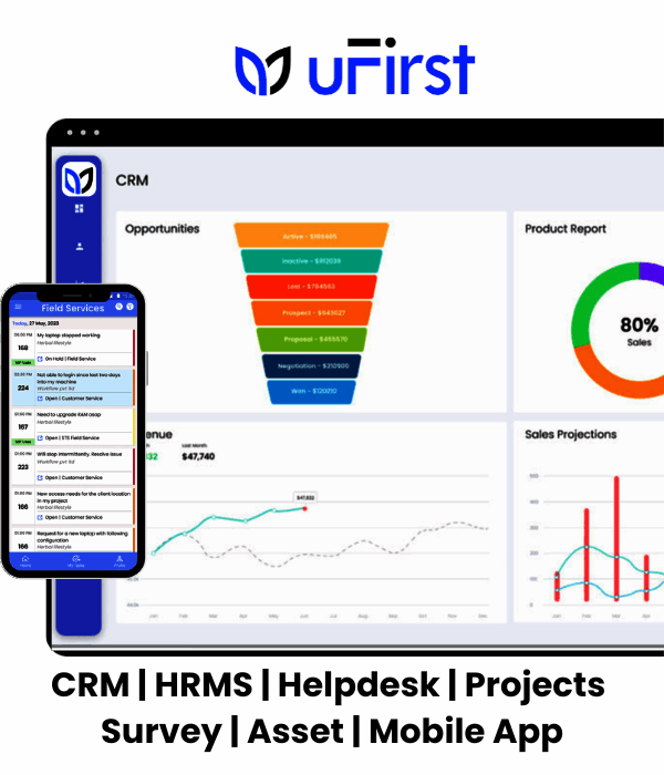 uFirst - Pricing, Features, and Details in 2025