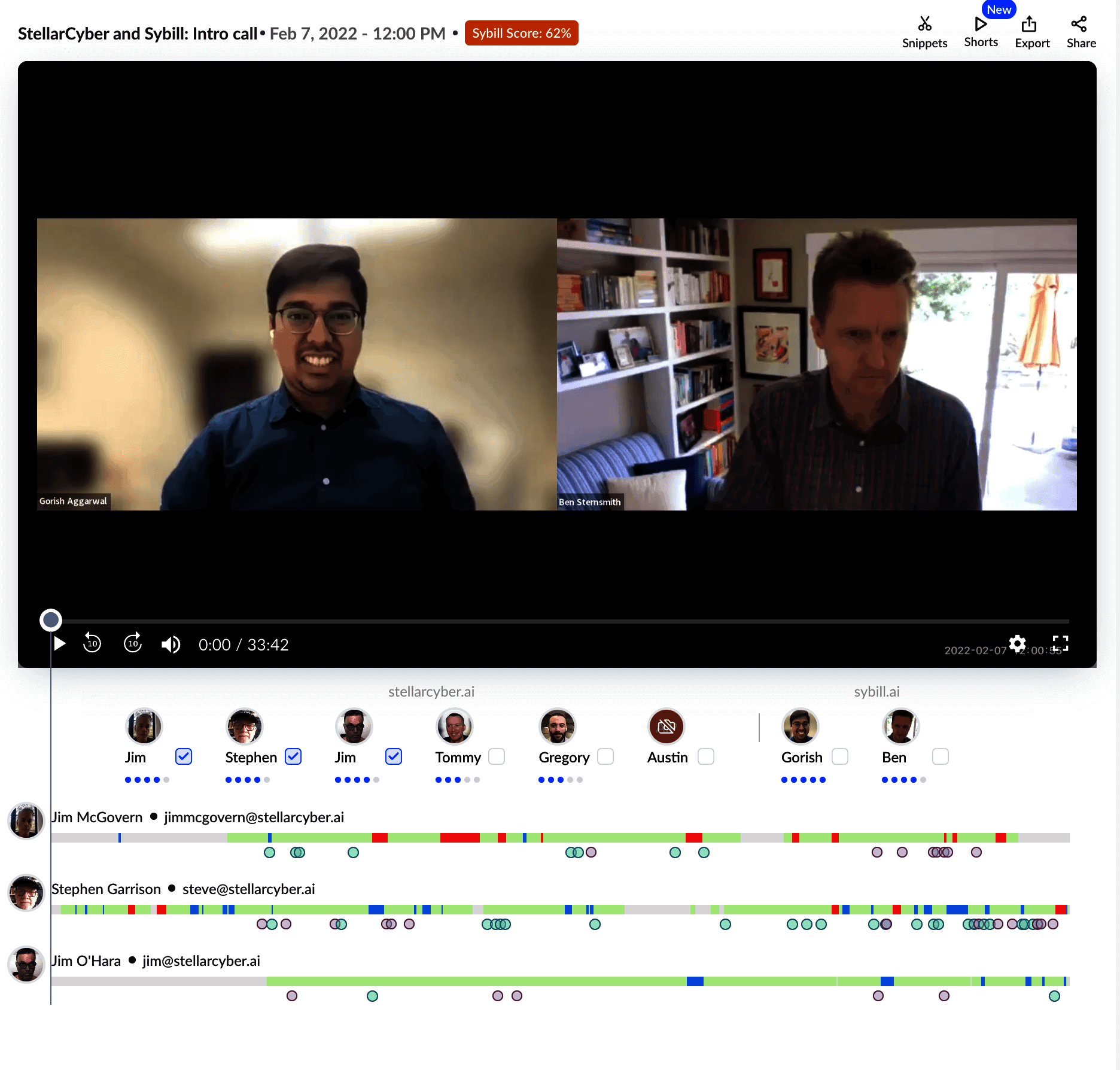 Sybill - Pricing, Features, and Details in 2025