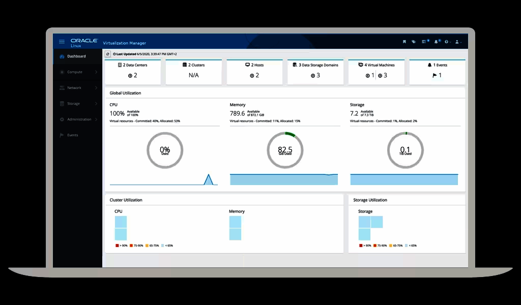 Oracle Virtualization Pricing, Features, and Reviews (Jul 2025) Oracle Virtualization Pricing, Features, and Reviews (Jul 2025)