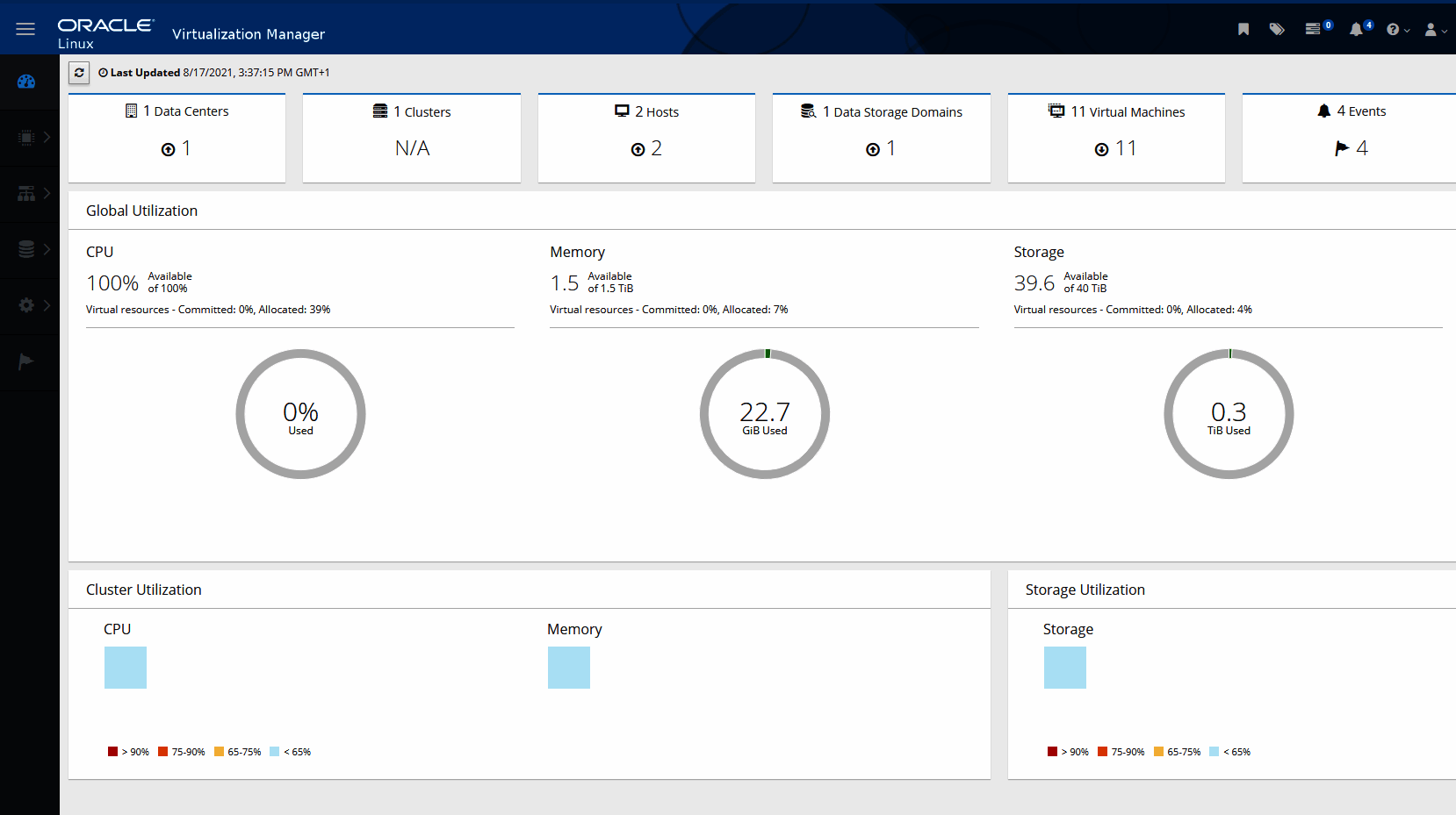 Oracle Virtualization - Pricing, Features, and Details in 2025